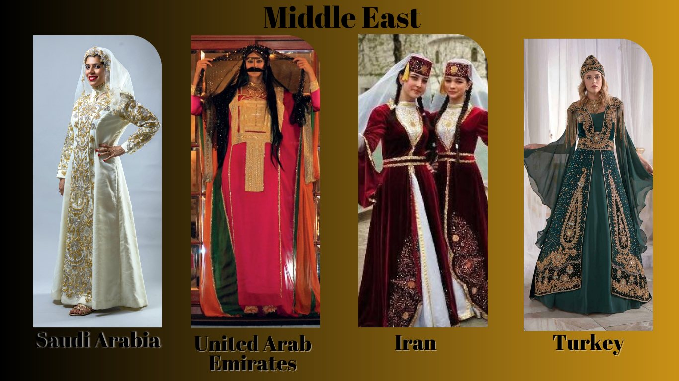 Traditional Dress from Different Regions - MystiquAsia